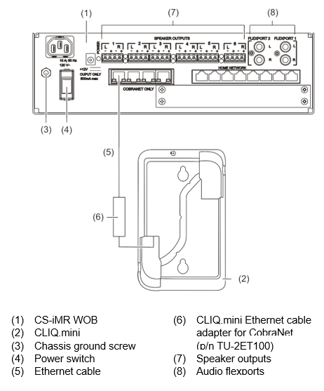 IMR-WOB Installation Sheet